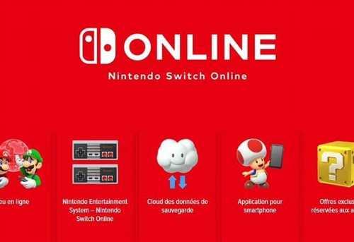 Подписка Nintendo Switch Online Польша