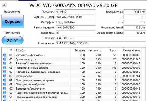 Жёсткий диск WD 250гб б/у