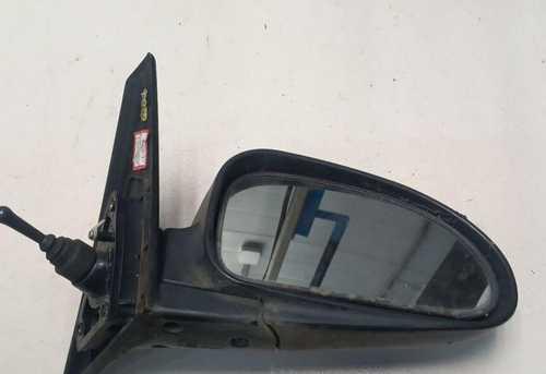 Зеркало боковое Hyundai Coupe (Tiburon), 2001