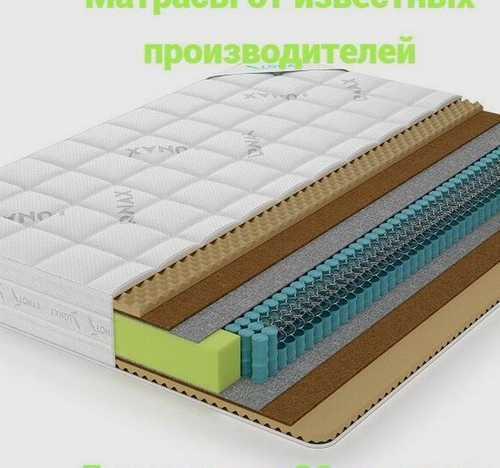 Матрас Lonax Relax Memory Medium S1000