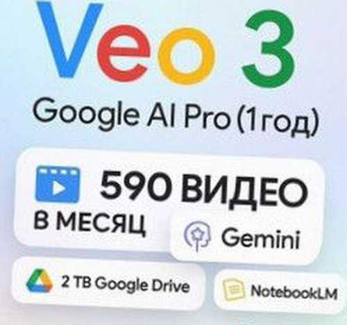 Пoдписка Google Диск 2тб   Gemini 3 Pro на 1 год IXT-8428