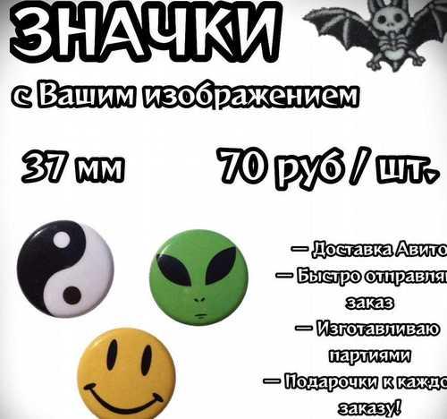 Значки на заказ 37мм