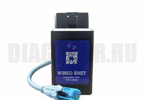 Wired enet