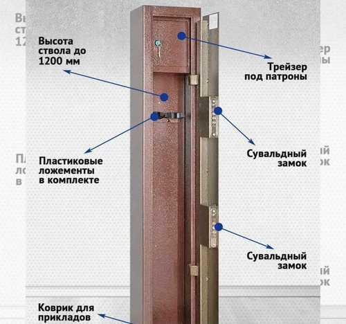 Оружейный сейф на 2 ствола
