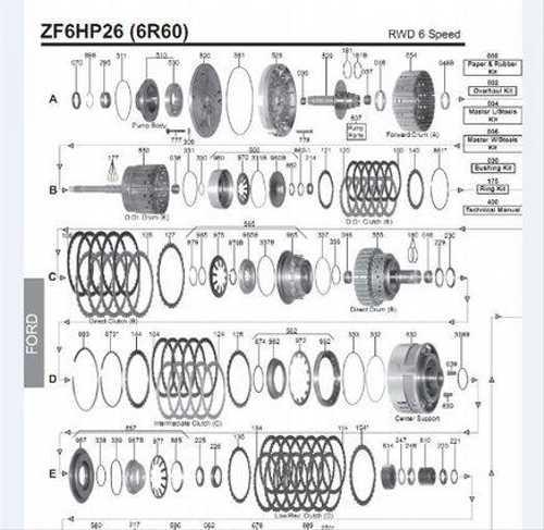 Комплект прокладок АКПП ZF6HP28 BMW