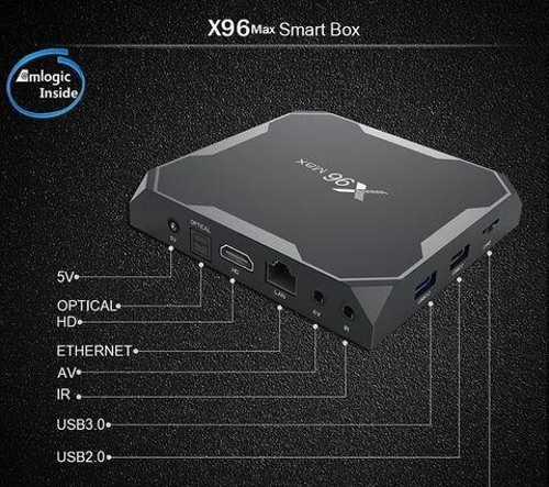 Тв Андроид приставка X96 Max+ 4/32гб настроенные
