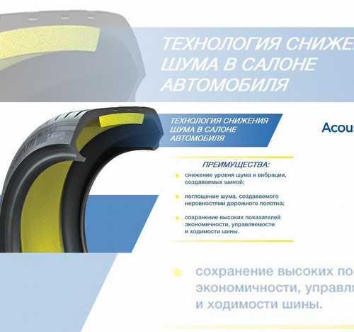 Michelin Pilot Sport 4 Acoustic 315/35 R20 110Y