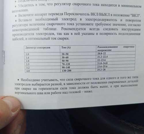 Деко