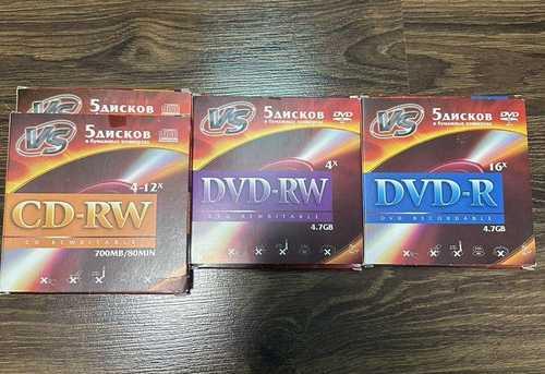 Диск dvd-r