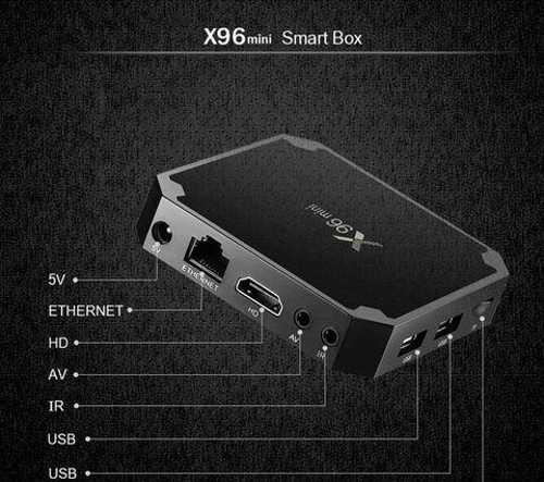 Smart TV приставка X96