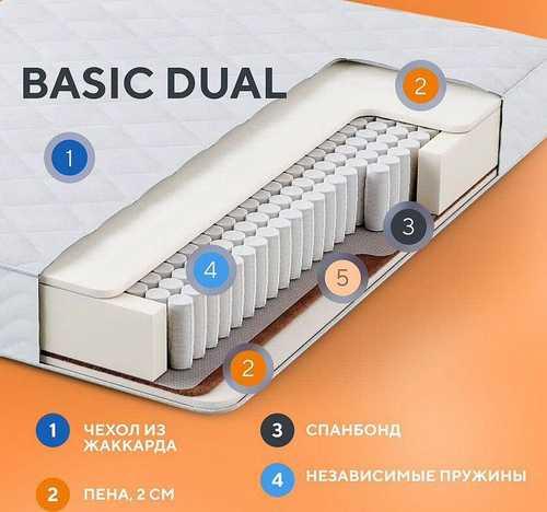 Матрас Орматек Basic Dual 155x200