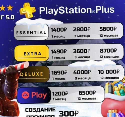 Подписка ps plus все тарифы Турция Delux 1/3/12 месяцев (Арт.99928)