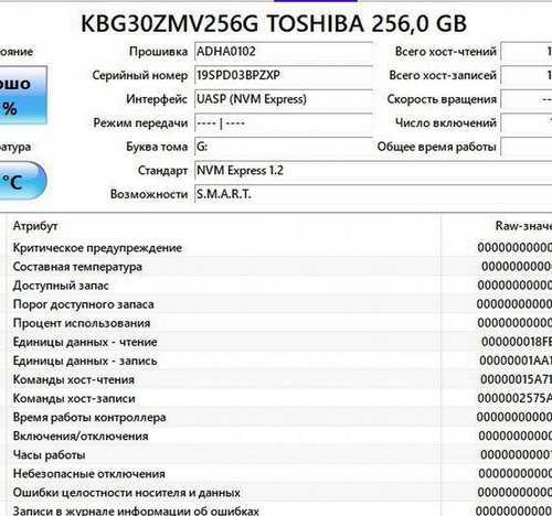 NVMe диск 256 Gb