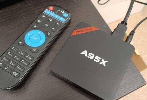 Медиаплеер Nexbox A95X