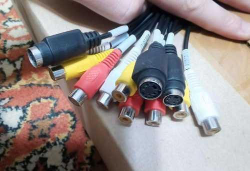 Устройство видеозахвата usb