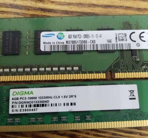 Оперативная память ddr3