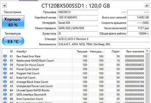 SSD диск 120Гб