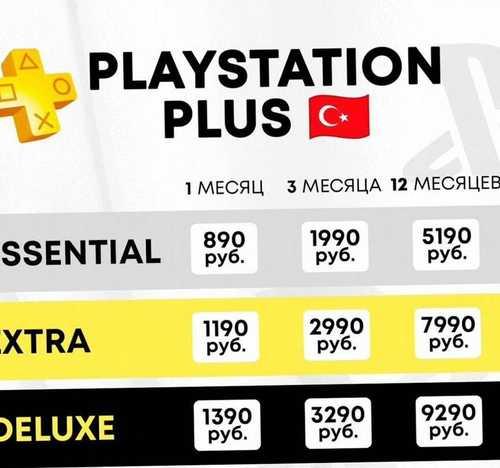 Подписка PS Plus Турция