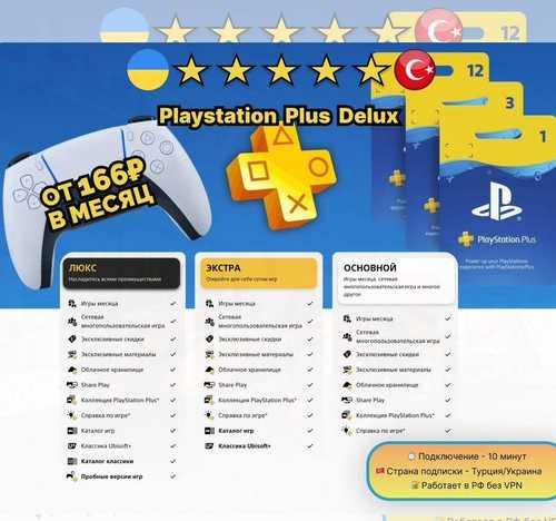 PS Plus Delux 1/3/12 месяцев