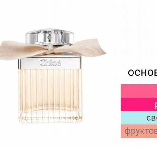 Chloe eau de parfum/распив