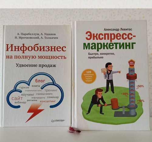 Книги по маркетингу