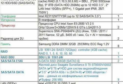 Продам сервер Supermicro