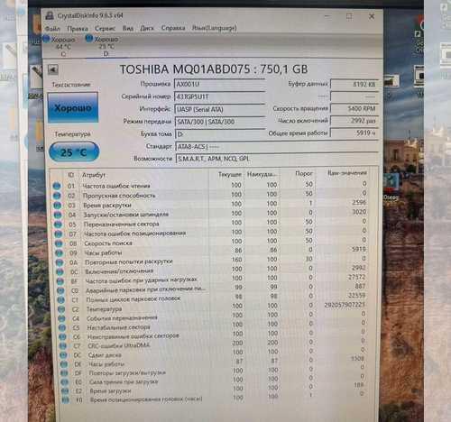 Жесткий диск Toshiba 750GB 2.5"