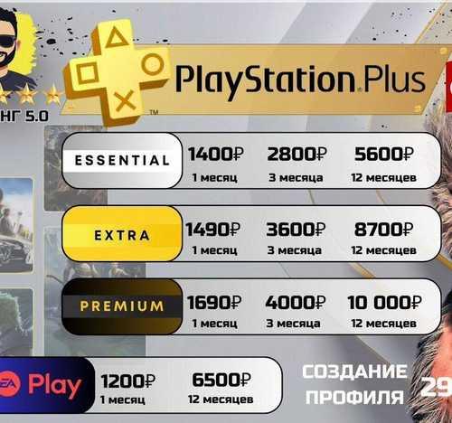 Подписка ps plus турция delux на ps5 ps4 (Арт.17019)