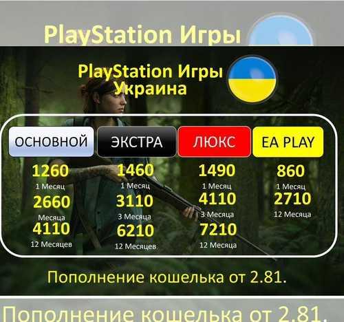 Игры для playstation Украина