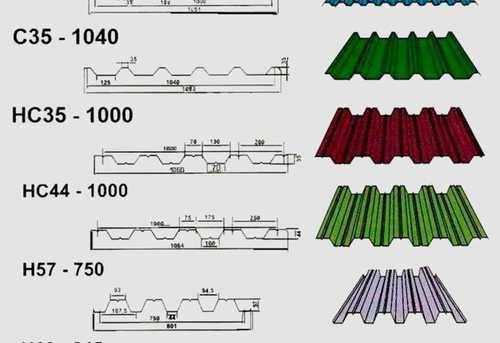 Профнастил для кровли