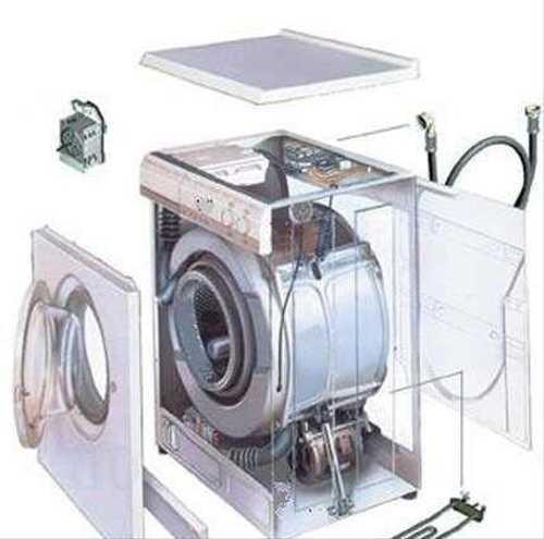 Разборка стиральных и посудомоечных машин