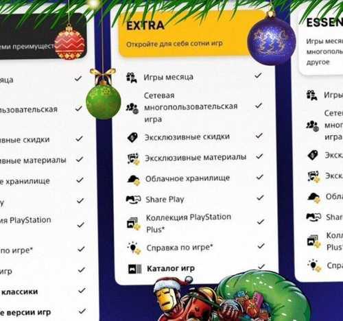 Подписка ps plus Delux Украина на любой срок (Арт.84673)