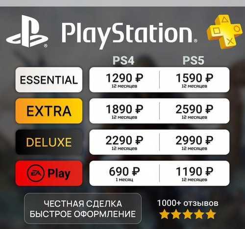 Подписка PS Plus Extra/Deluxe 600  игр