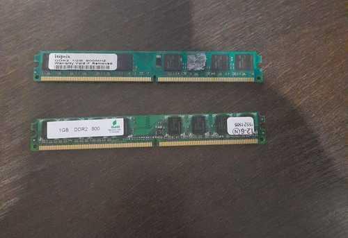 Оперативная память ddr2 dimm