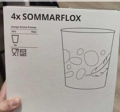 Бокалы IKEA sommarflox новые