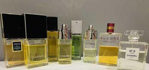 Делюсь Chanel Lancome Hermes Agent Prov