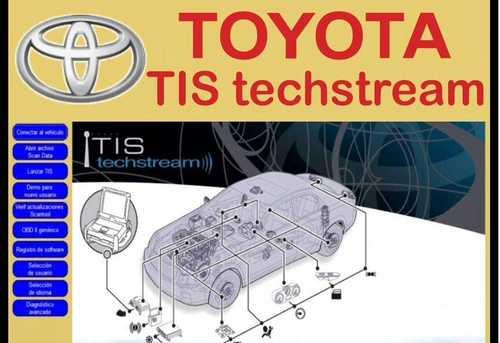 Toyota techstream 17.20.013 2022