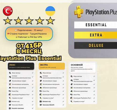 PS Plus Essential 1/3/12 месяцев