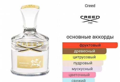 Creed aventus for Her распив