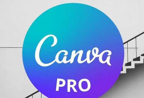 Подписка Canva Pro для Дизайна #20