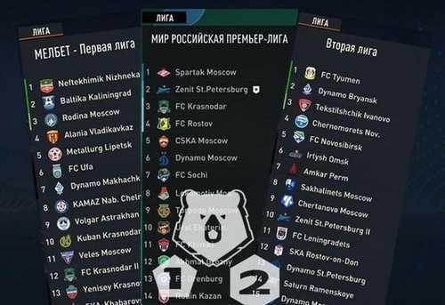 3 russians leagues MOD FIFA 23