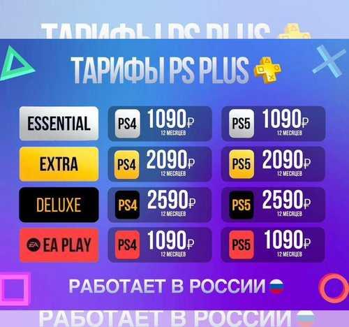 Подписка PS plus на 12 месяцев