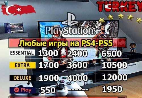 Подписка PS Plus Турция/Украина Call of Duty