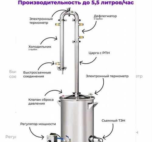 Дистиллятор самогонный аппарат 30л новый