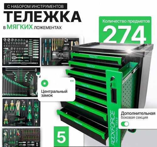 Тележка инструментальная с инструментом Force 274