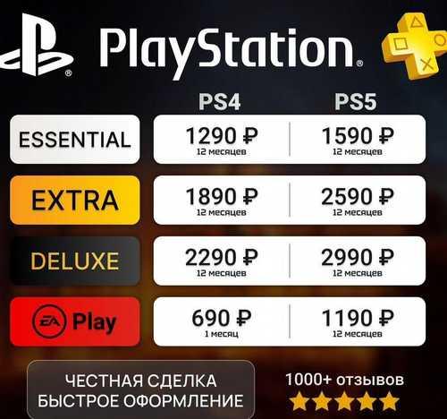 Подписка PS Plus (Все тарифы и сроки)