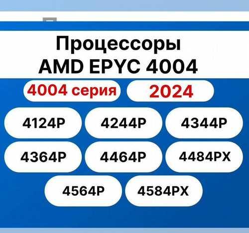 Процессор AMD epyc 4124P 4344P 4464P 4564P и др