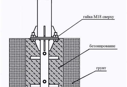 Тренажер для спины "Гиперэкстензия 2"