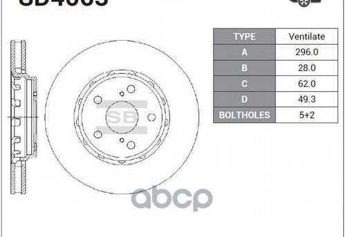 Диск тормозной alphard / disc, FR* SD4063 Sangs