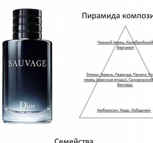 Dior Sauvage 10мл